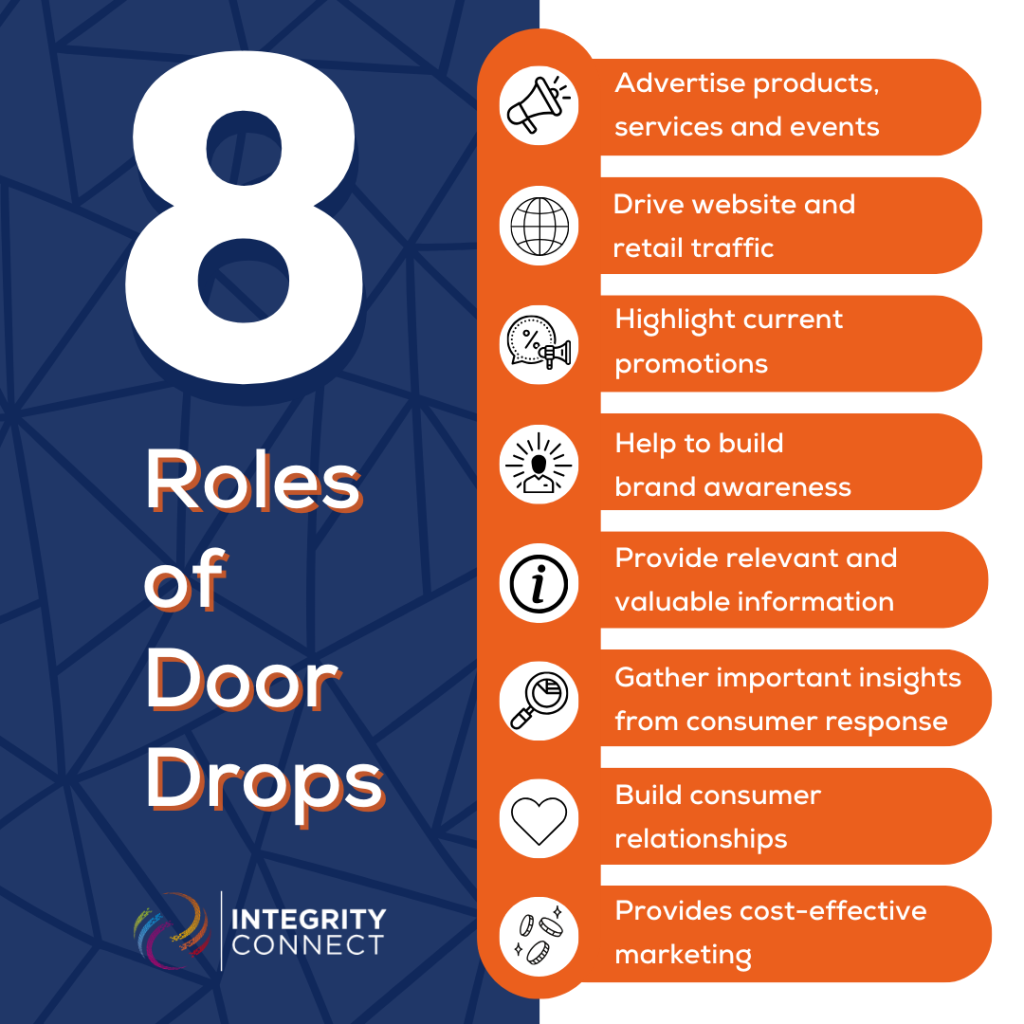 Door Drops: Reaching Your Local Audience - Integrity Connect